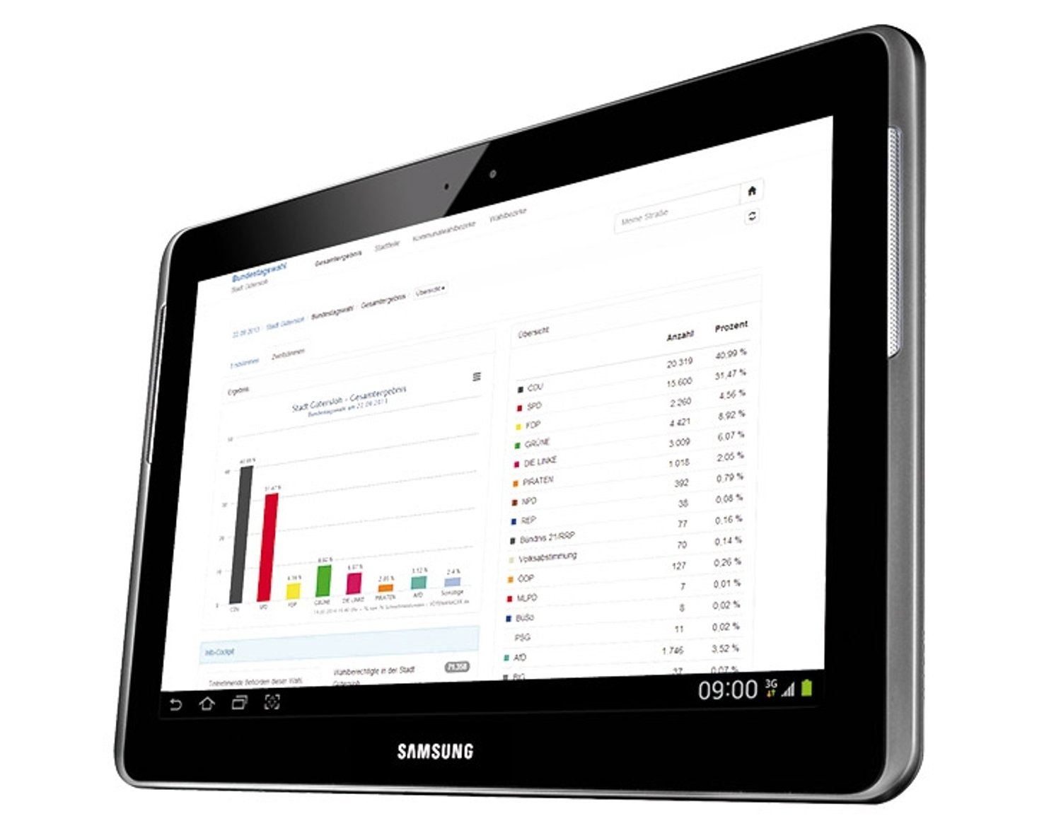 FAQ votemanager | ekom21 - KGRZ Hessen. Die Zukunft der Verwaltung.